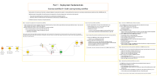 01 Credit scoring training workflow - exercise — NodePit
